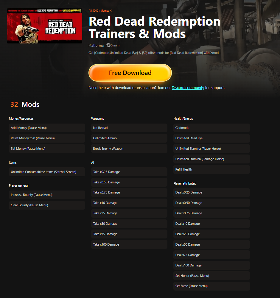 Top Red Dead Redemption Mods for RDR1 and RDR2 in 2025